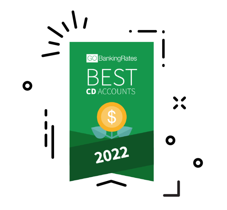 High Yield Certificate of Deposit | CD Rates | First Internet Bank