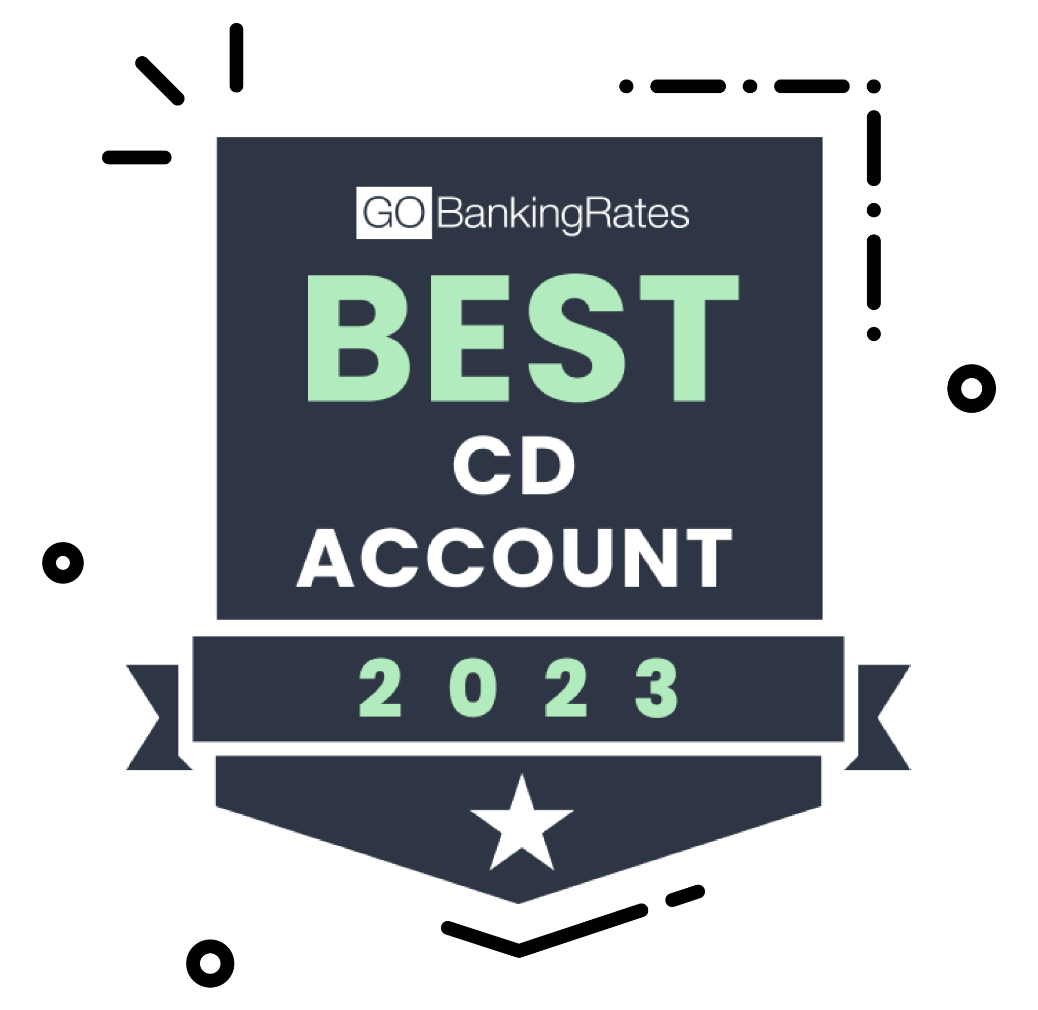 High Yield Certificate of Deposit | CD Rates | First Internet Bank